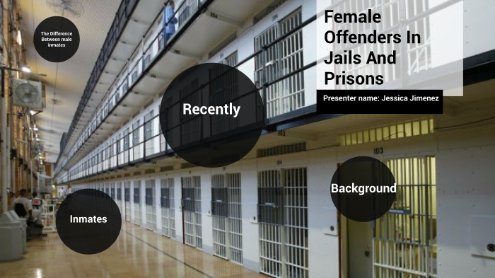 Intro Project to Corrections by Jessica Jimenez on Prezi