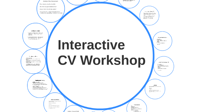 Interactive CV Workshop by Ian Hurd on Prezi
