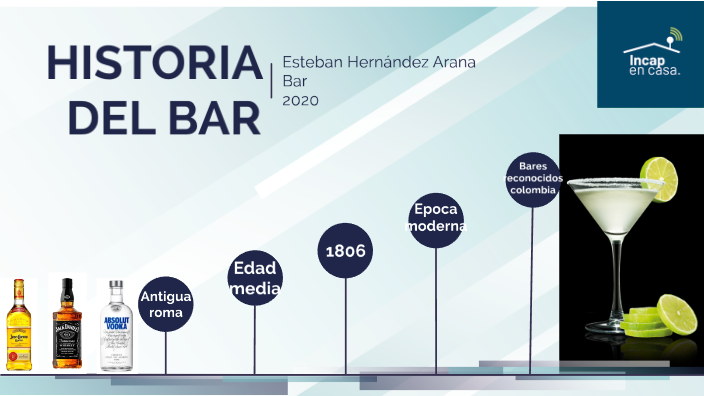 LINEA DE TIEMPO BAR by esteban hernandez on Prezi