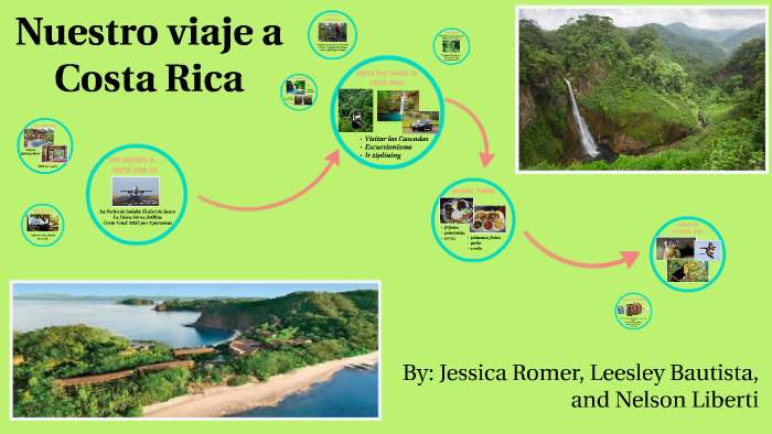 Nuestro viaje a Costa Rica by Jessica Romer on Prezi