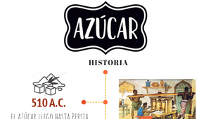 azucar by Andrea Marroquin on Prezi Design