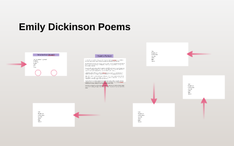 Emily Dickinson Poems by Ross Baer on Prezi
