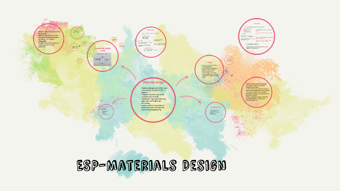 ESP-Materials Design by anil akcal on Prezi