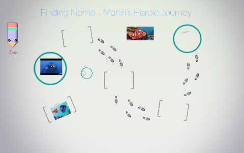 Finding Nemo Hero' Journey by Casey Rosen on Prezi