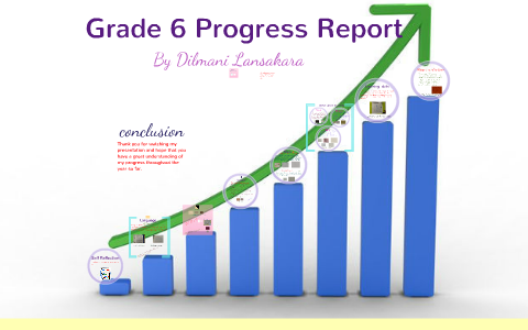 Grade 6 Progress report. by Dilmani Balalla on Prezi