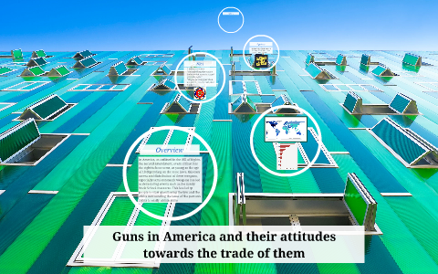 RAPS Guns by Jongo 7 on Prezi