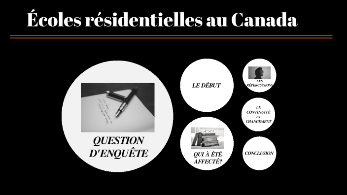 Écoles résidentielles au Canada by Moyra Reed on Prezi
