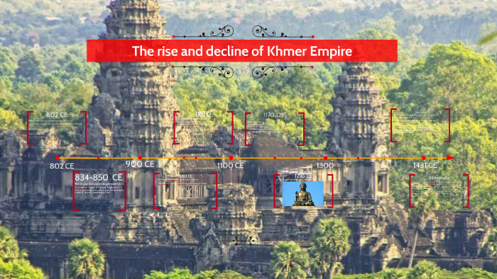 The rise and decline of Khmer Empire by Max Coote