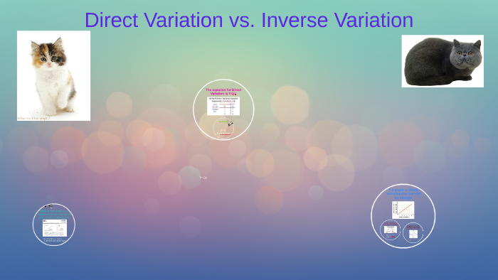 Direct Variation vs. Inverse Variation by Jamie Davidson on Prezi