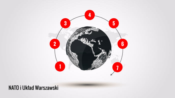 NATO i Układ Warszawski by Wiktoria Tomczyk on Prezi
