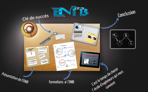 Ecole nationale D'ingénieurs de Bizerte by imed bahrouni on Prezi