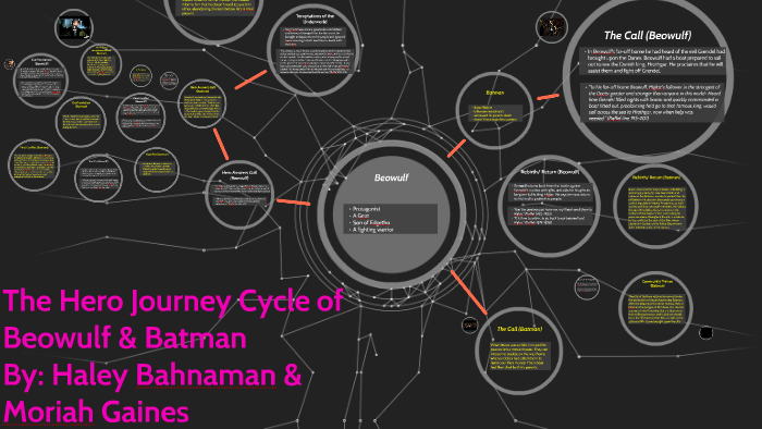 The Hero Journey Cycle of Beowulf & Batman by Haley Bahnaman on Prezi The Hero Journey Cycle of Beowulf & Batman by Haley Bahnaman on Prezi