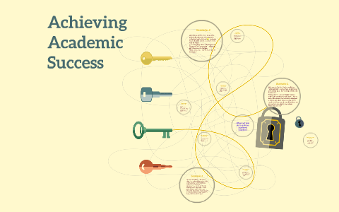 Achieving Academic Success by on Prezi