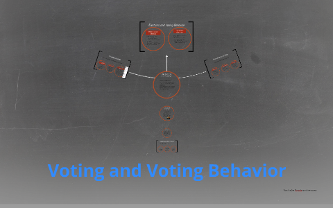 Voting and Voting Behavior by on Prezi