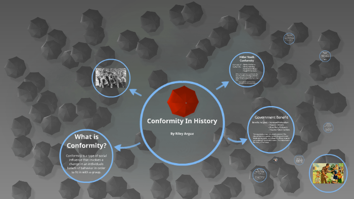Conformity in 1984 by Riley Argue on Prezi
