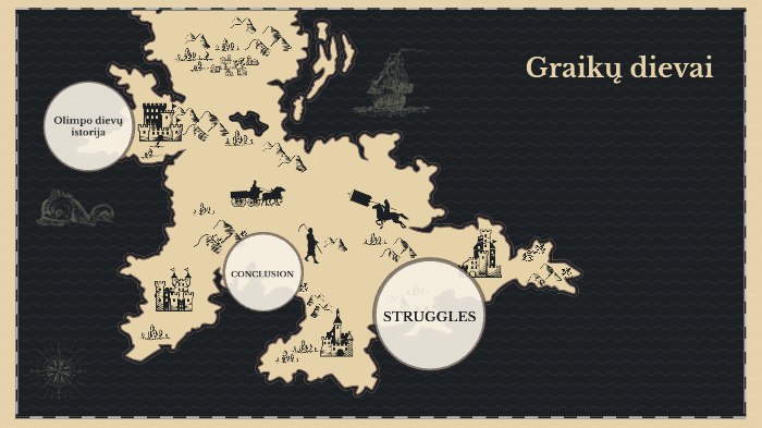 Graikų dievai by Urtė Rydolytė on Prezi