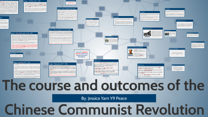 The course and outcomes of the Chinese Communist Revolution by ...