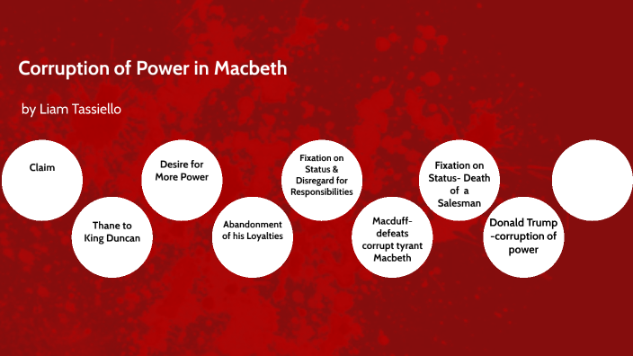 Macbeth power by Liam Tassiello on Prezi