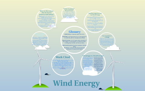 Wind Energy by isabelle Brocato on Prezi