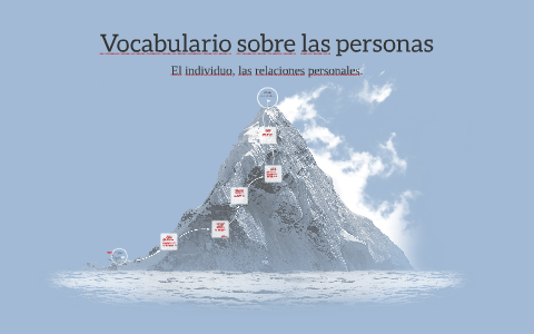 Vocabulario sobre las relaciones personales by Margarita Garcia on Prezi