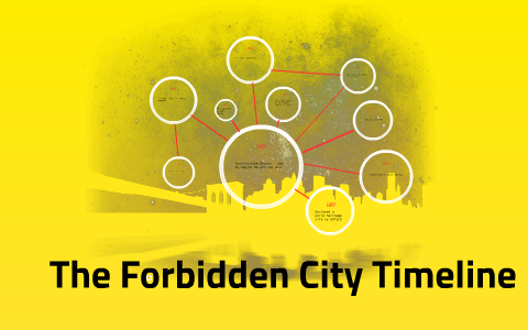 The Forbidden City Timeline by Oscar Horton on Prezi