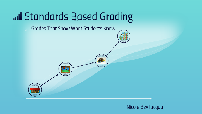 Standards Based Grading by Nicole Bevilacqua on Prezi