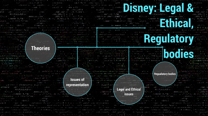 Disney - Legal and Ethical Regulatory bodies by Jamie H on Prezi