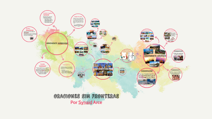 ORACIONES SIN FRONTERAS by Jennifer Bugarin on Prezi
