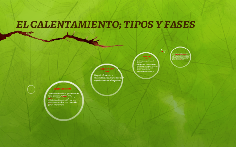 EL CALENTAMIENTO; TIPOS Y FASES by Bladimir Viloria Jimenez on Prezi