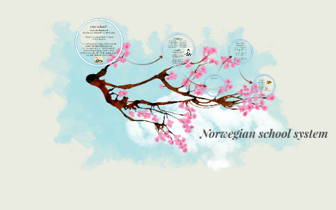 School system of Norway by Tiril Schjerven