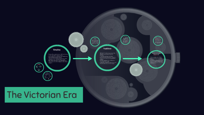 victorian era and great expectations by micah garon on Prezi