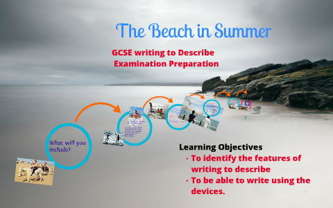 Describe the beach in summer by Avril Moulds on Prezi