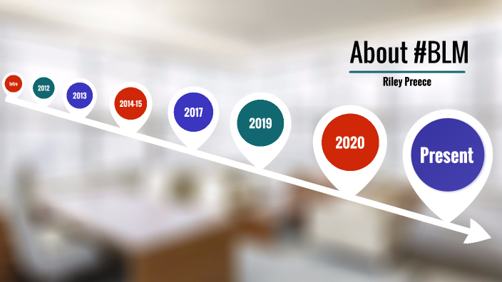 #BLM Timeline by Riley Preece on Prezi