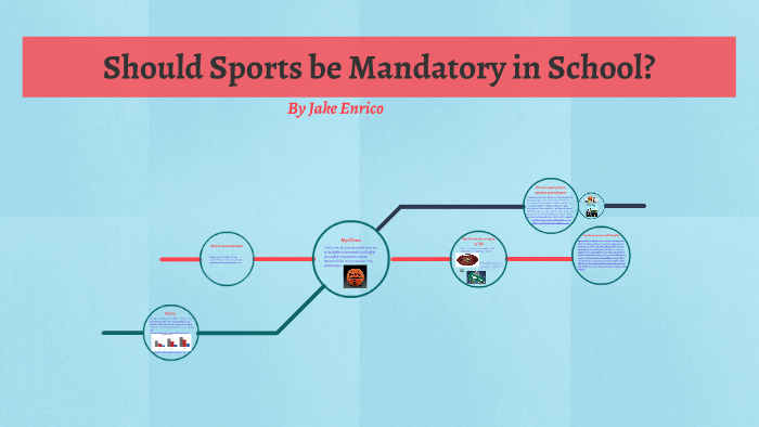 Mandatory Sports by jake Enrico on Prezi