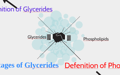 Glycerides by Kanesha Mathis on Prezi