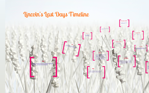 Lincoln's Last days Timeline by Jackson Soll on Prezi
