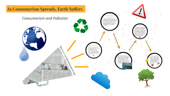As Consumerism Spreads, Earth Suffers by Hugo Peixinho on Prezi