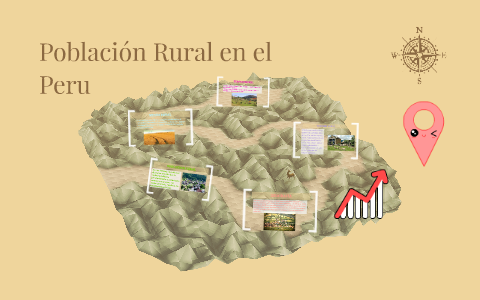 Población Rural en el Peru by pamela tintaya on Prezi