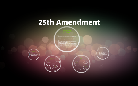 25th Amendment by Tehyah Adams on Prezi