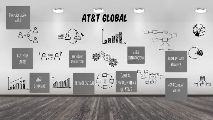 AT&T Global by Trinity Davis on Prezi
