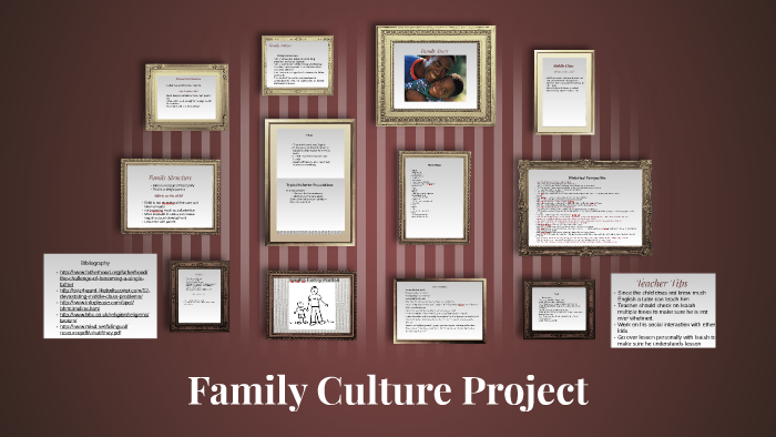 Family Culture Project by maritza lopez on Prezi