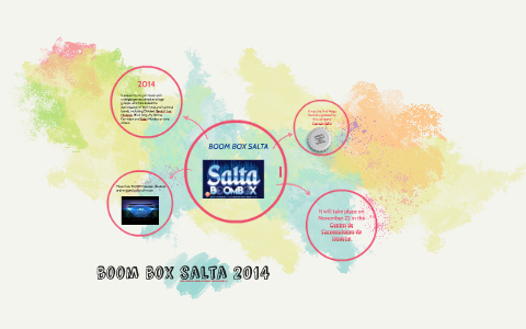 BOOM BOX SALTA by Aguus Inostroza on Prezi