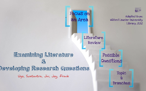 Research Methods: Examining Literature and Developing a Research ...