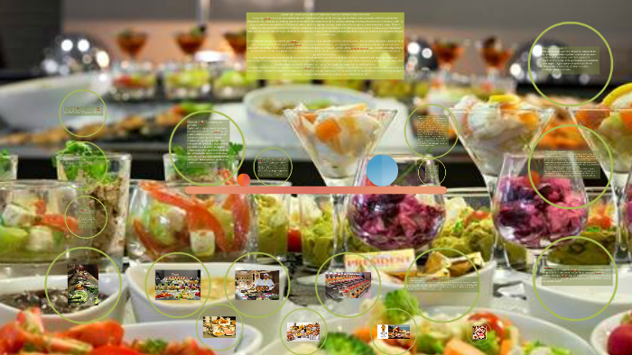 DISEÑO DEL SERVICIO BUFFET: ESTRATEGIAS PARA SU PREPARACIÓN by Hugo ...