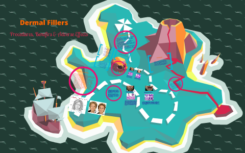 Dermal Fillers (Histology) by Morenny Agunbiade on Prezi