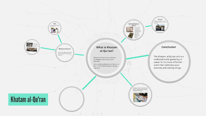 Khatam al Quran by Talya Matz on Prezi