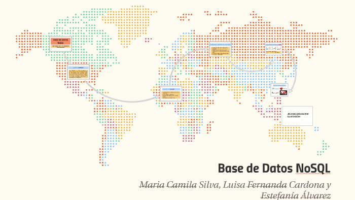 BASE DE DATOS NoSQL by Estefanía Álvarez on Prezi