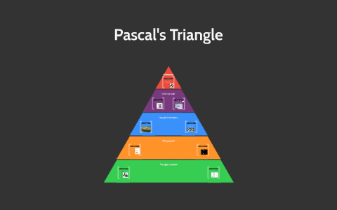 Pascal's Triangle by tanner gordon on Prezi