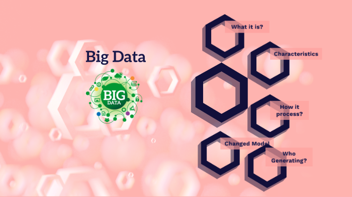 Big Data by Kaustubh Dalal on Prezi