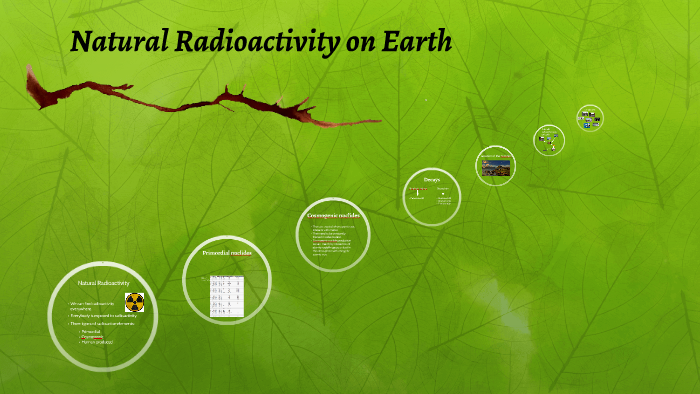 Natural Radioactivity on Earth by Ignasi Vilarasau on Prezi